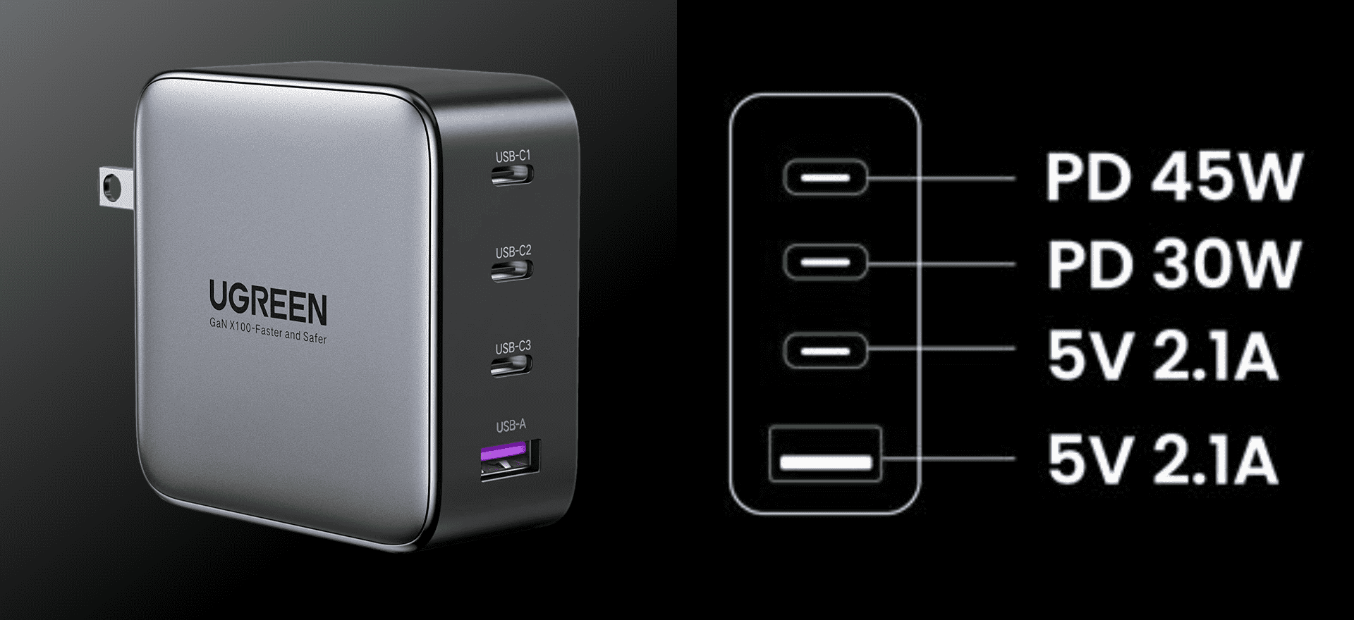 What Is Qualcomm Quick Charge 3.0 & How Does It Work?